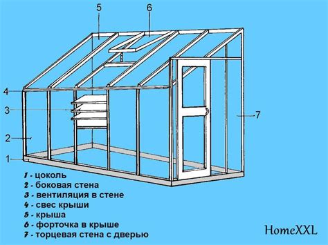 Теплица из поликарбоната своими руками - пошаговая инструкция + фото и ...