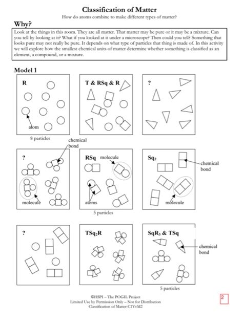 Solved Classification Of Matter How Do Atoms Combine To Make