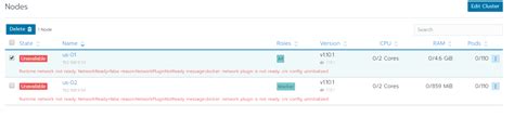 all nodes is not active · issue 13939 · rancher rancher · github