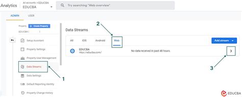 Google Analytics Setup A Step By Step With Detailed GA