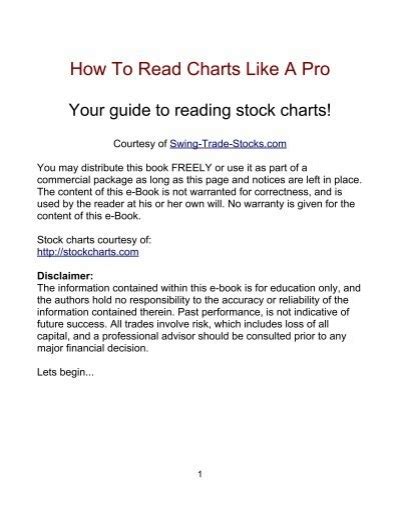 How To Read Charts Like A Pro The Swing Trading Guide
