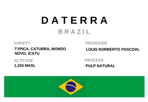 Daterra - Plowshares Coffee Roasters