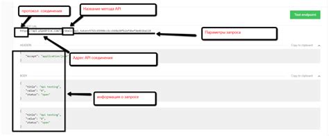 Api Знакомство с тестированием Qa Evolution