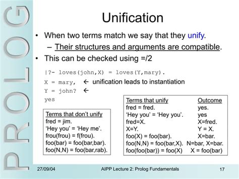 Prolog Fundamentals For Beeginers In Windowsppt