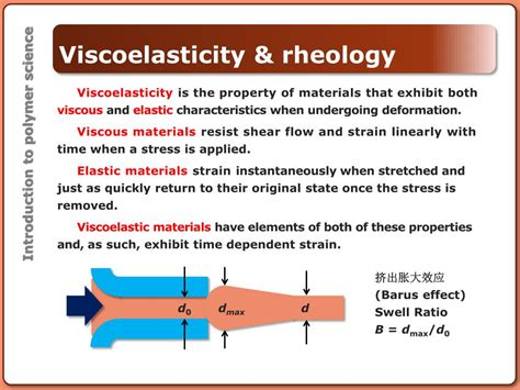 Ppt Characterization And Analysis Of Polymer Powerpoint Presentation Id 4734166