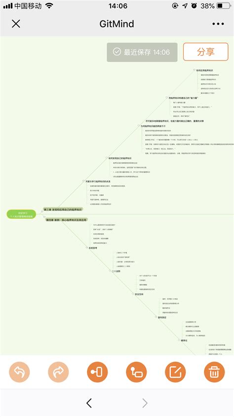 Gitmind 一图胜千言，免费的多人协作思维导图工具，做读书笔记很巴适 小众软件