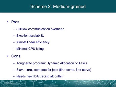 a shared filesystem memory approach for running ida in parallel over
