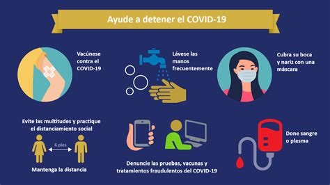 Enfermedad Del Coronavirus Covid 19 Fda