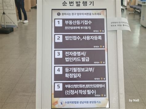 신탁원부 발급인터넷 등기소방법과 이유 네이버 블로그