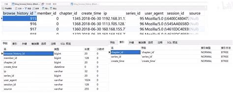 Mysql Jaxyoun