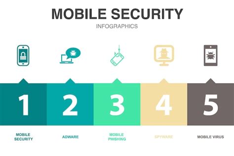 Premium Vector Mobile Security Icons Infographic Design Template