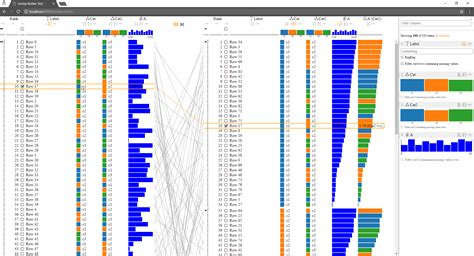 Github Lineupjs Vue Lineup Lineup Library For Visual Analysis Of