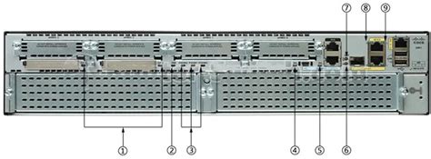 Cisco 2951 Series Routers With Sfp Port Cisco2951 K9 Buy Cisco2951 K9 Router With Sfp Port