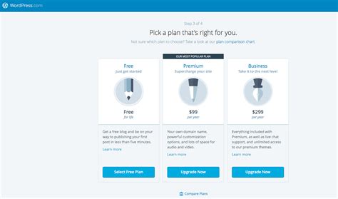 How To Set Up A WordPress Site Tech Junkie