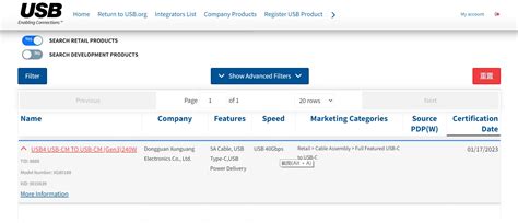 5m Usb4 Type C 20gbps Data Transfer 100w Speed Charging Cable 5k Video High Compatiblity For