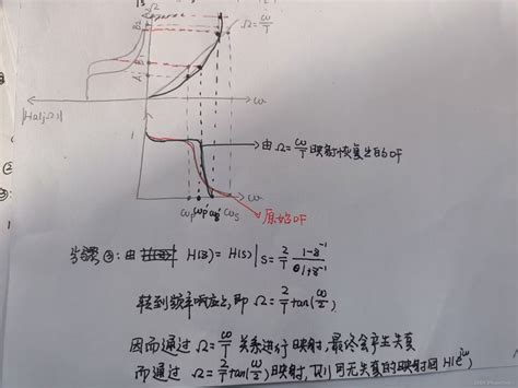 揭开iir滤波器中映射的面纱 以双线性变换法和数字频率转换为例 Csdn博客