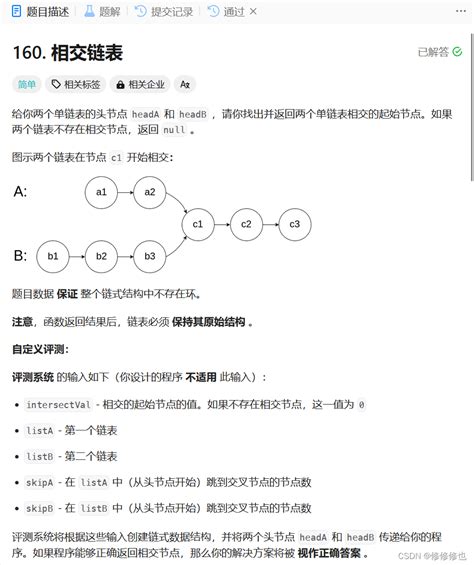 【数据结构】10道经典面试题目带你玩转链表leetcode 链表常见面试题 Csdn博客