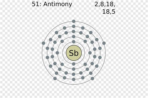 Silver Element Model