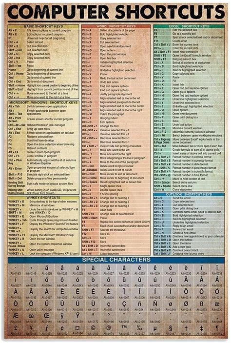 Budget Monthly Budget Excel Budget Template How To Maintain Monthly