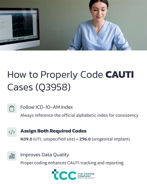 Qualityandsafety Clinicalcoding Healthinformationmanagement The