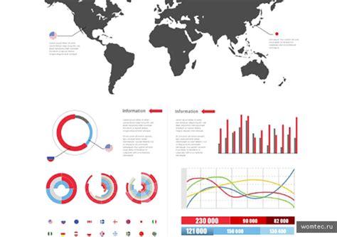 Как сделать инфографику в Powerpoint