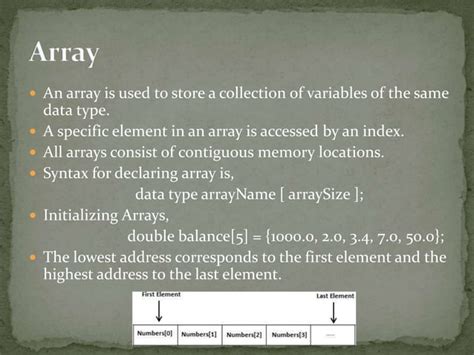 Data Types Premetive And Non Premetive PPTX Programming Languages Computing
