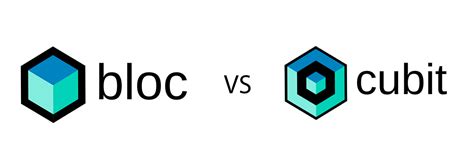 Flutter Quando Usar O Bloc Ou Cubit By Daniel Marques Medium
