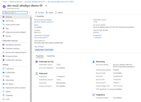 Walkthrough Create Azure Kubernetes Service Aks Using Arm Template Azuredays