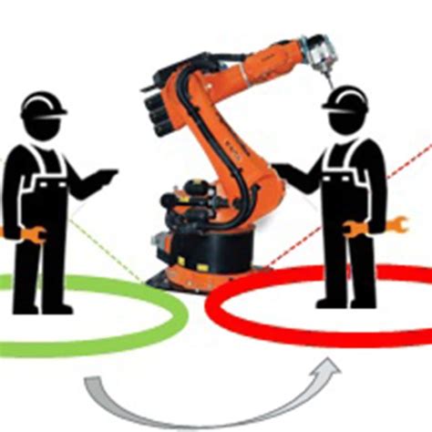 Human Robot Collaboration In A Collaborative Workspace Download Scientific Diagram