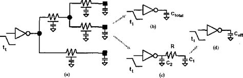 Figure 1 From Modeling And Layout Optimization Of Vlsi Devices And