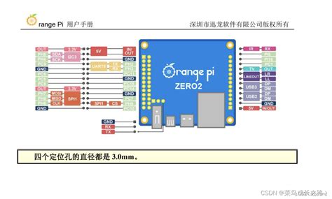 Orangepi Zero2系统启动及wiringPi外设SDK安装 香橙派安装wiringpi CSDN博客