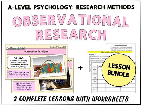 Observations [a Level Psychology Research Methods Topic] Teaching Resources