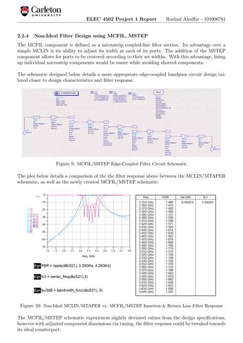 Edge Coupled Bandpass Microstrip Filter Design Pdf