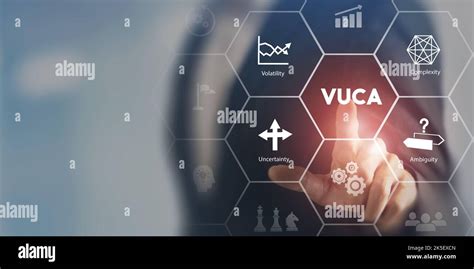 Vuca And Strategic Management Smart Management For New Trend And Rapid
