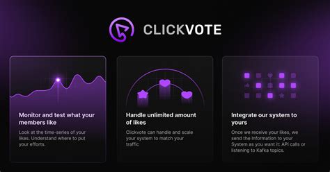 Clickvote Like Upvote And Review Any Context