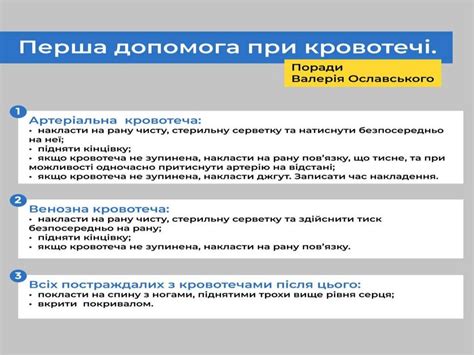 Невідкладна домедична допомога Визначення стану потерпілого Перша