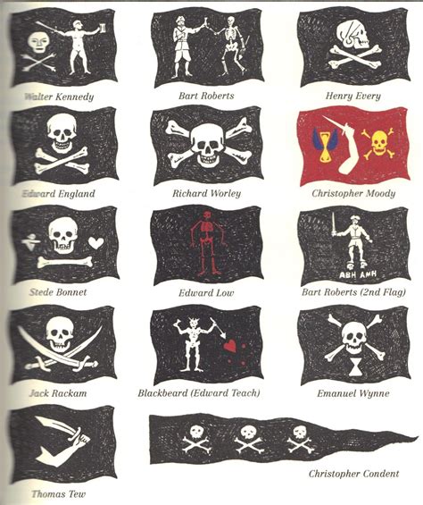 Printable Pirate Flags Printable Sight Words List
