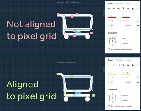 La Guía Definitiva Para Diseñar Iconos