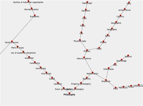 Data Dataanalysis Amit Kumar Jha