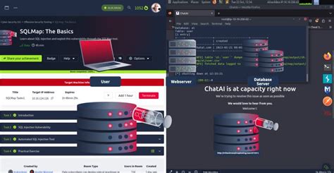Tryhackme Cybersecurity Cybersecurity101 Sqlmap Sqlmapthebasics