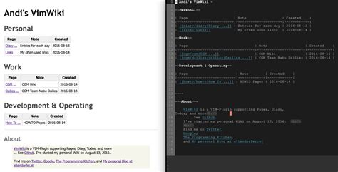how to make a markdown file that acts like vimwiki r linuxquestions