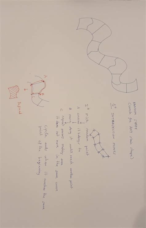 Curves Intersections Defining Regions Hatches Grasshopper