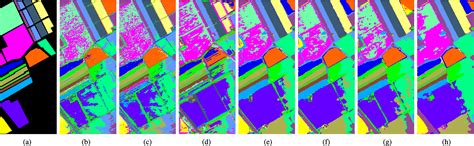 Figure 12 From Convolutional Transformer Based Few Shot Learning For