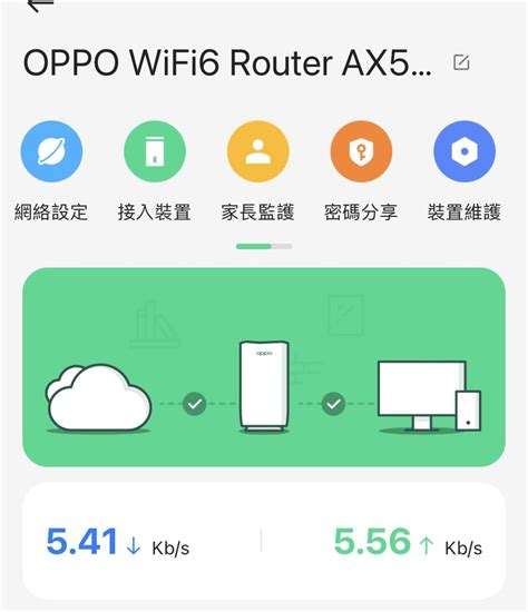 Oppo Wi Fi 6 路由器 Ax5400 實測！2 5gbps Mesh Wi Fi 抵玩之選！ Ezone