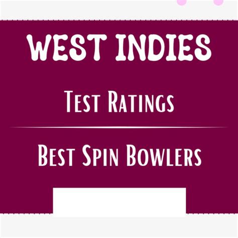Top 10 Australian Fast Bowlers In Tests Since 1950 Stat Sensei