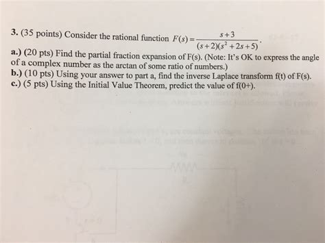 Solved Consider The Rational Function Fs S 3s