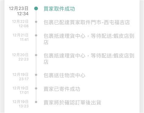 問題 蝦皮店到店最近的物流速度？ Ptt評價