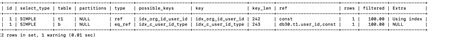 Mysql 字符集与排序规则问题 阿里云开发者社区