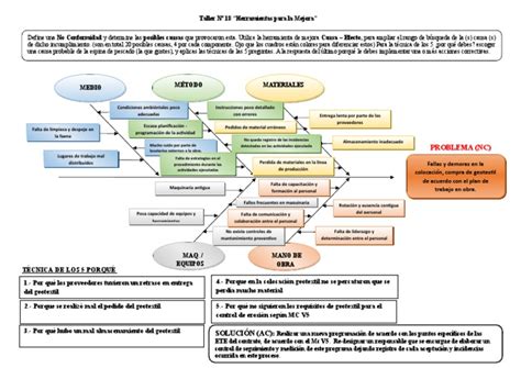 Taller 18 Herramientas Para La Mejora Pdf Informática