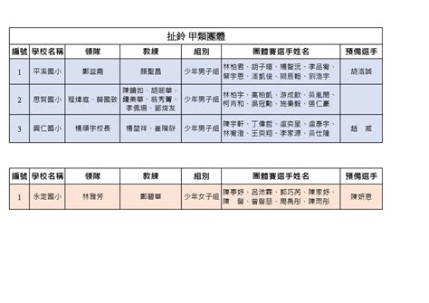 新北市體育總會民俗體育委員會 Home Facebook